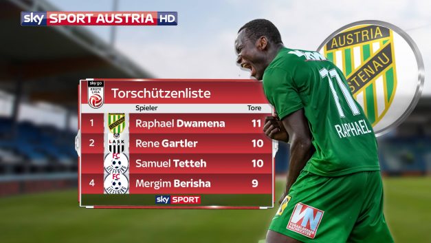 Torfestival mit acht Toren: Lustenau besiegt Liefering - Sky Sport Austria